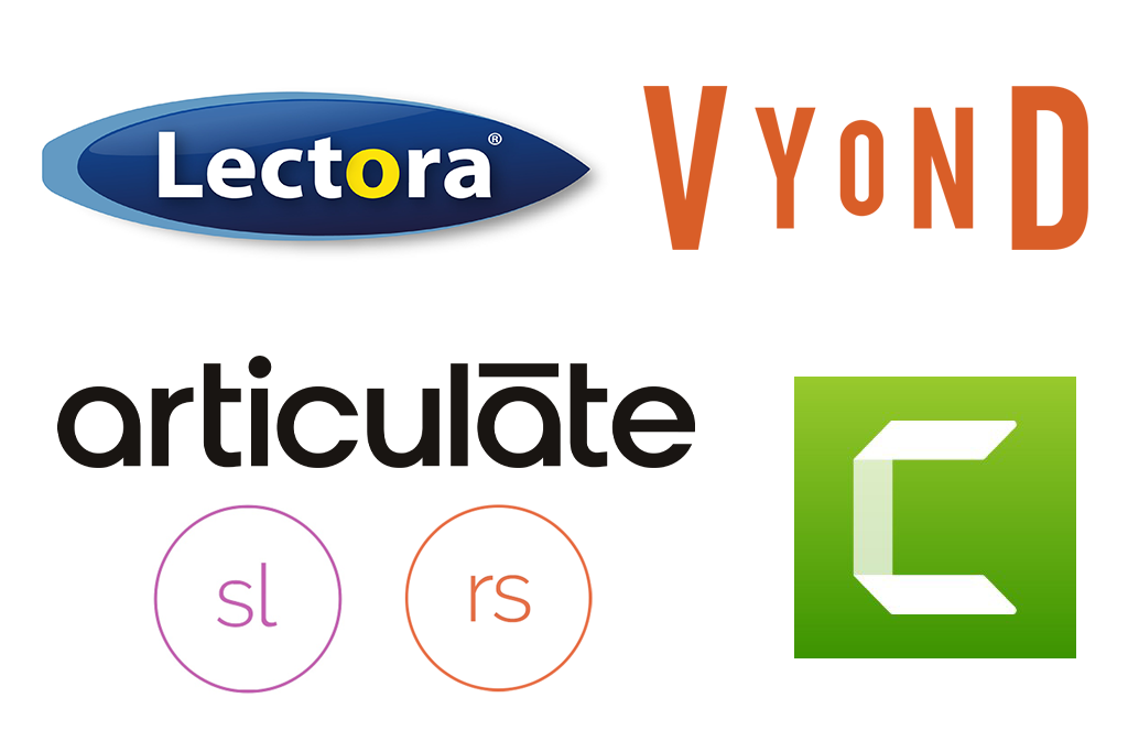 Custom Elearning Dynamic Training Resources